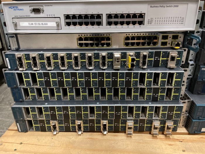 Cisco Switchboards for sale