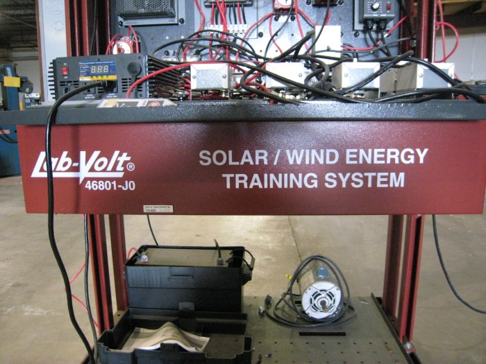 LabVolt 46801-JO Solar Wind Energy Mobile Training System for sale
